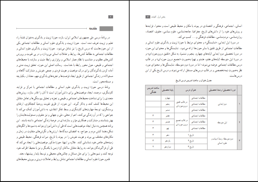 جهت بزرگنمایی کلیک کنید