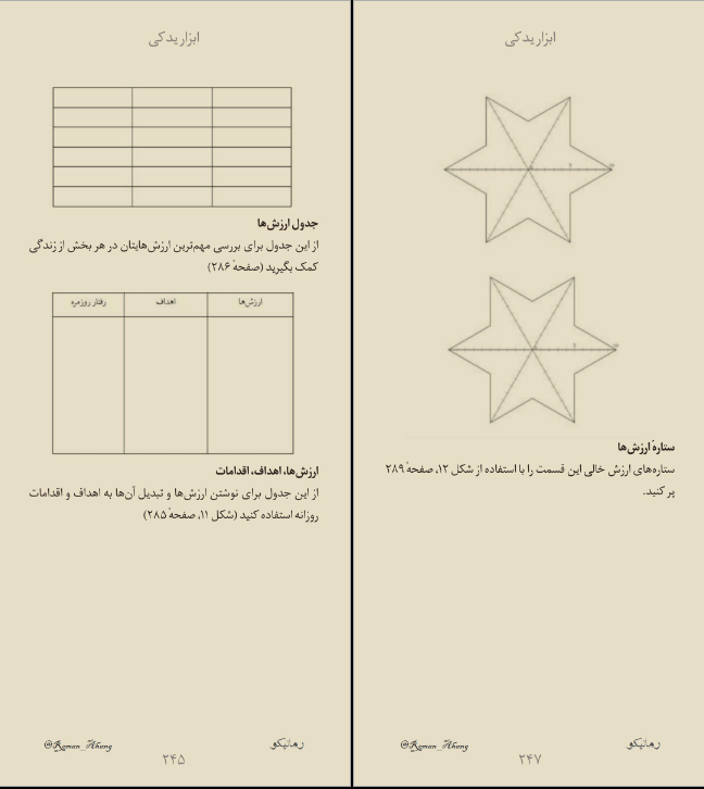 جهت بزرگنمایی کلیک کنید