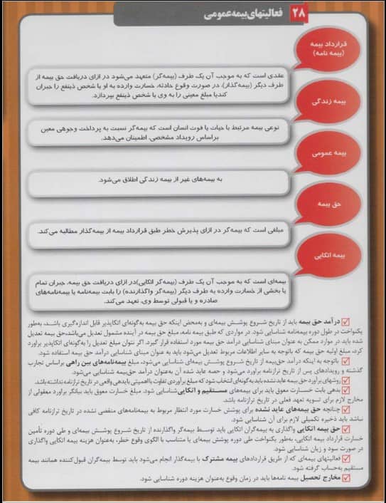 جهت بزرگنمایی کلیک کنید