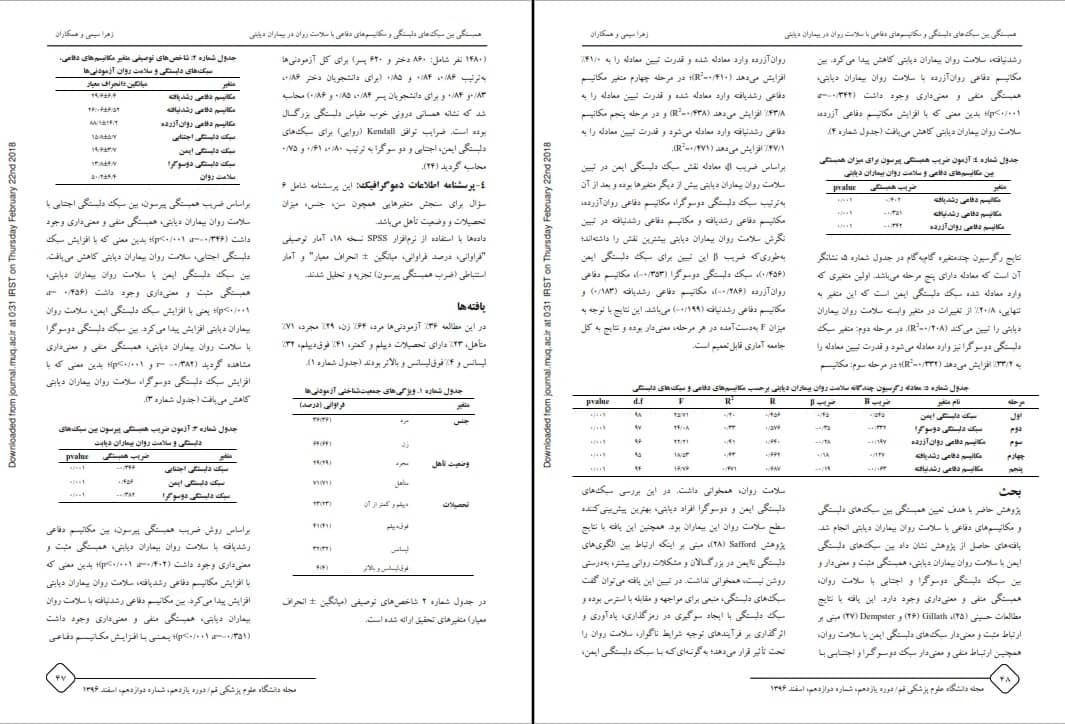 جهت بزرگنمایی کلیک کنید