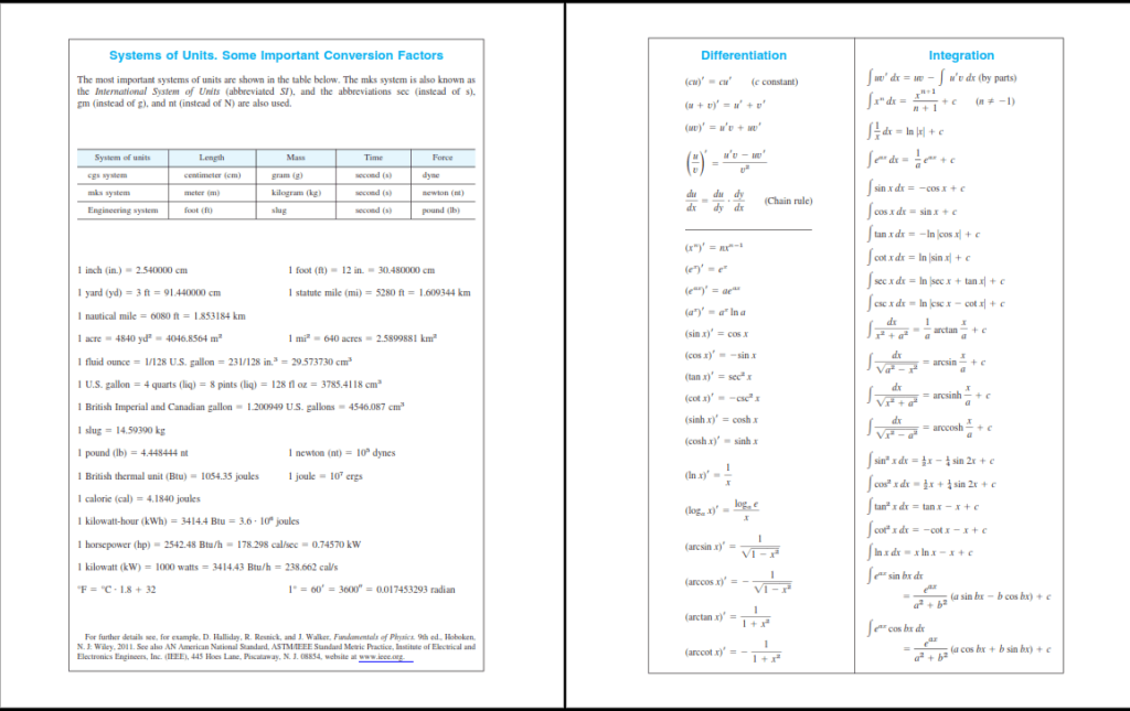 جهت بزرگنمایی کلیک کنید